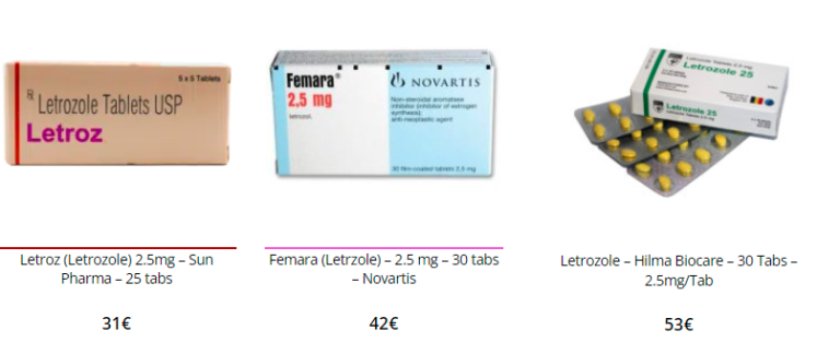 Letrozole Dosage: The Ultimate Guide on Femara | WikiStero - The Bible ...
